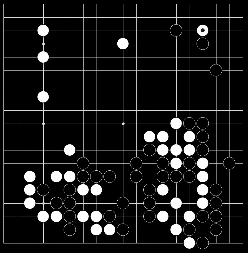 Fanaro's Sabaki Theme Collection